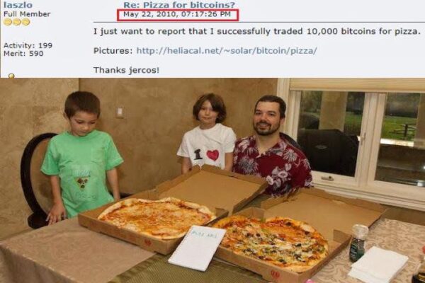 Bitcoin Pizza Day: Một cột mốc lịch sử của tiền điện tử - vneconomics.com