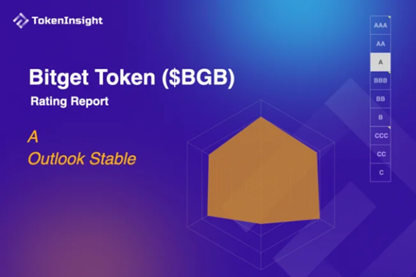Báo cáo TokenInsight xếp hạng Bitget Token $BGB hạng A với triển vọng ổn định - VNECONOMICS